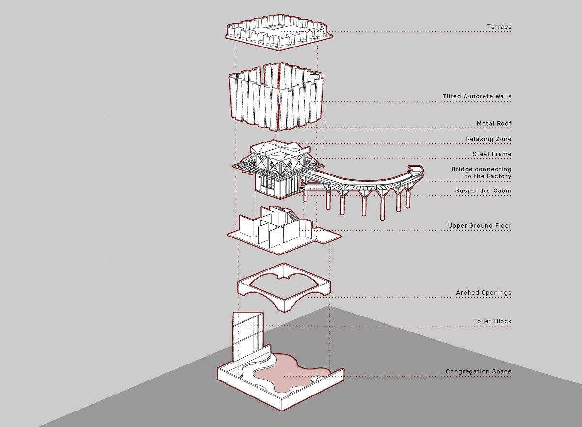 Office Complex for Gopal Printpack Solutions | i-con Architects and ...