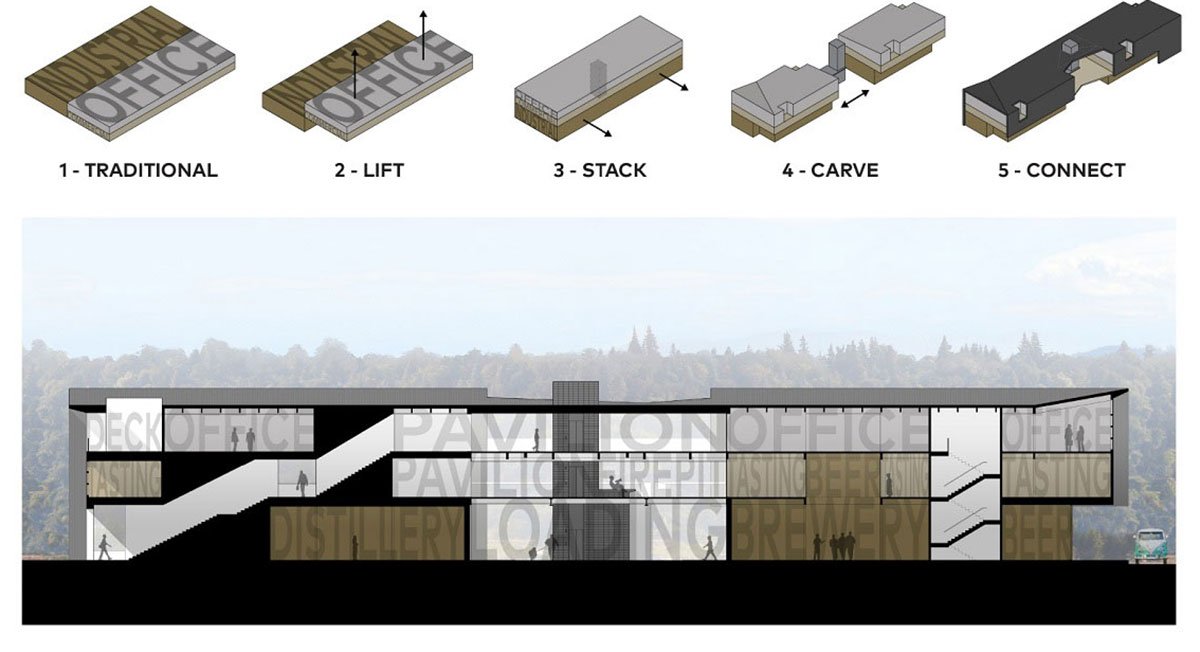 Outpost | Skylab - ArchiDiaries