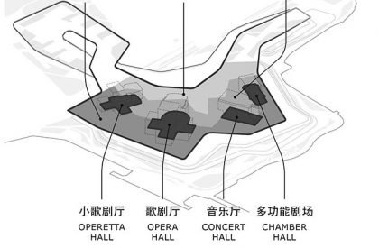 Shenzhen Opera House | ZDA – Zoboki Design and Architecture - ArchiDiaries