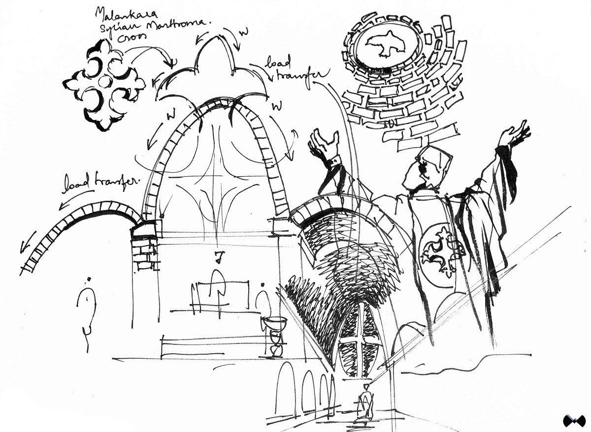 St George Orthodox Church | Wallmakers - ArchiDiaries