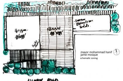 Mayor Mohammad Hanif Jame Mosque | SHATOTTO architecture for green ...