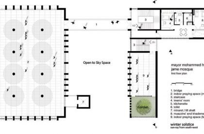 Mayor Mohammad Hanif Jame Mosque | SHATOTTO architecture for green ...