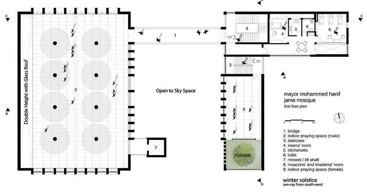 Mayor Mohammad Hanif Jame Mosque | SHATOTTO architecture for green ...