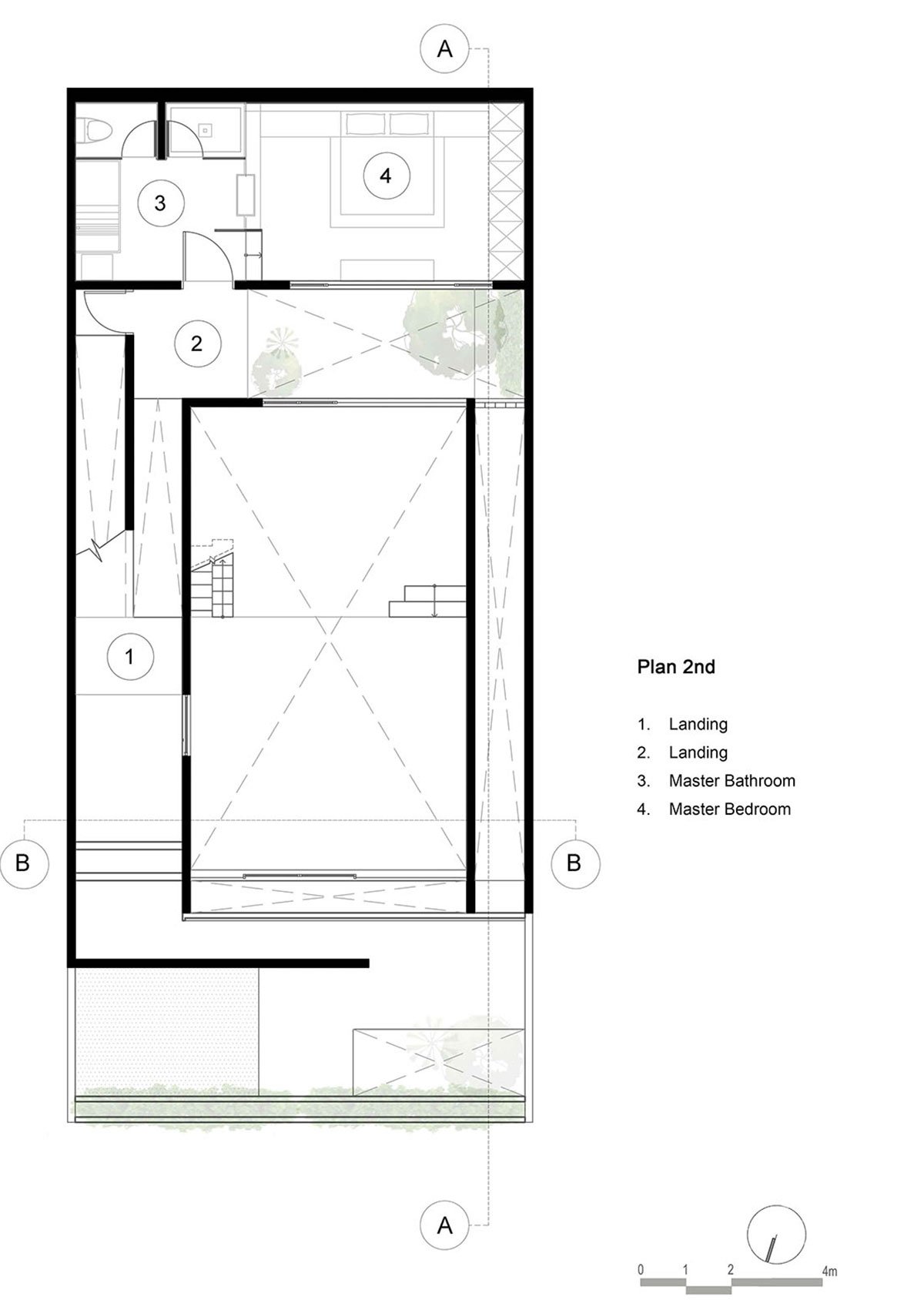MP House | TIES - ArchiDiaries