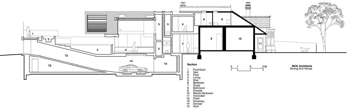 Strong Arm House | MCK Architecture & Interiors - ArchiDiaries