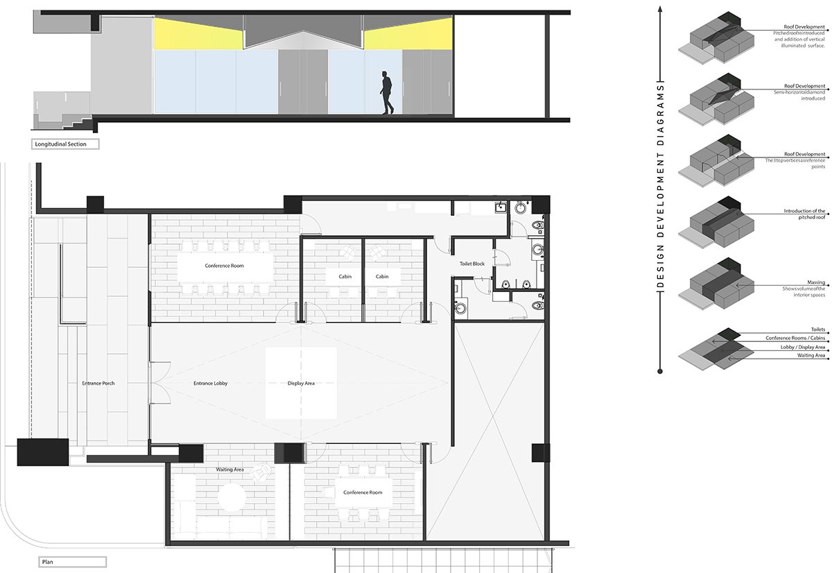 Double Fold Gallery | DIG Architects - ArchiDiaries