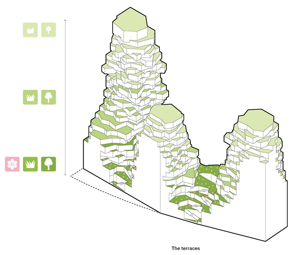 Valley | MVRDV - ArchiDiaries