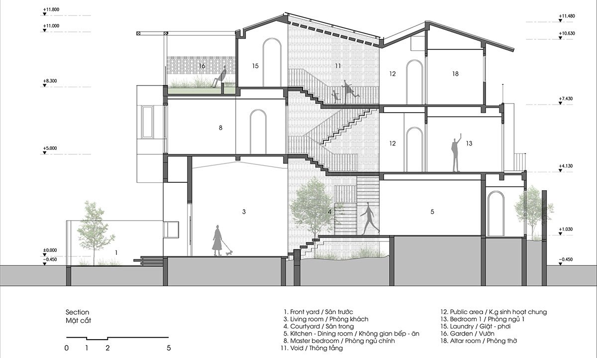 Folding House | X11 Design Studio - ArchiDiaries