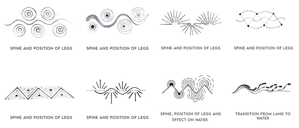 The Helix: A Viewing Deck at Lakhpat | Abstraction - Tectonics - Form ...