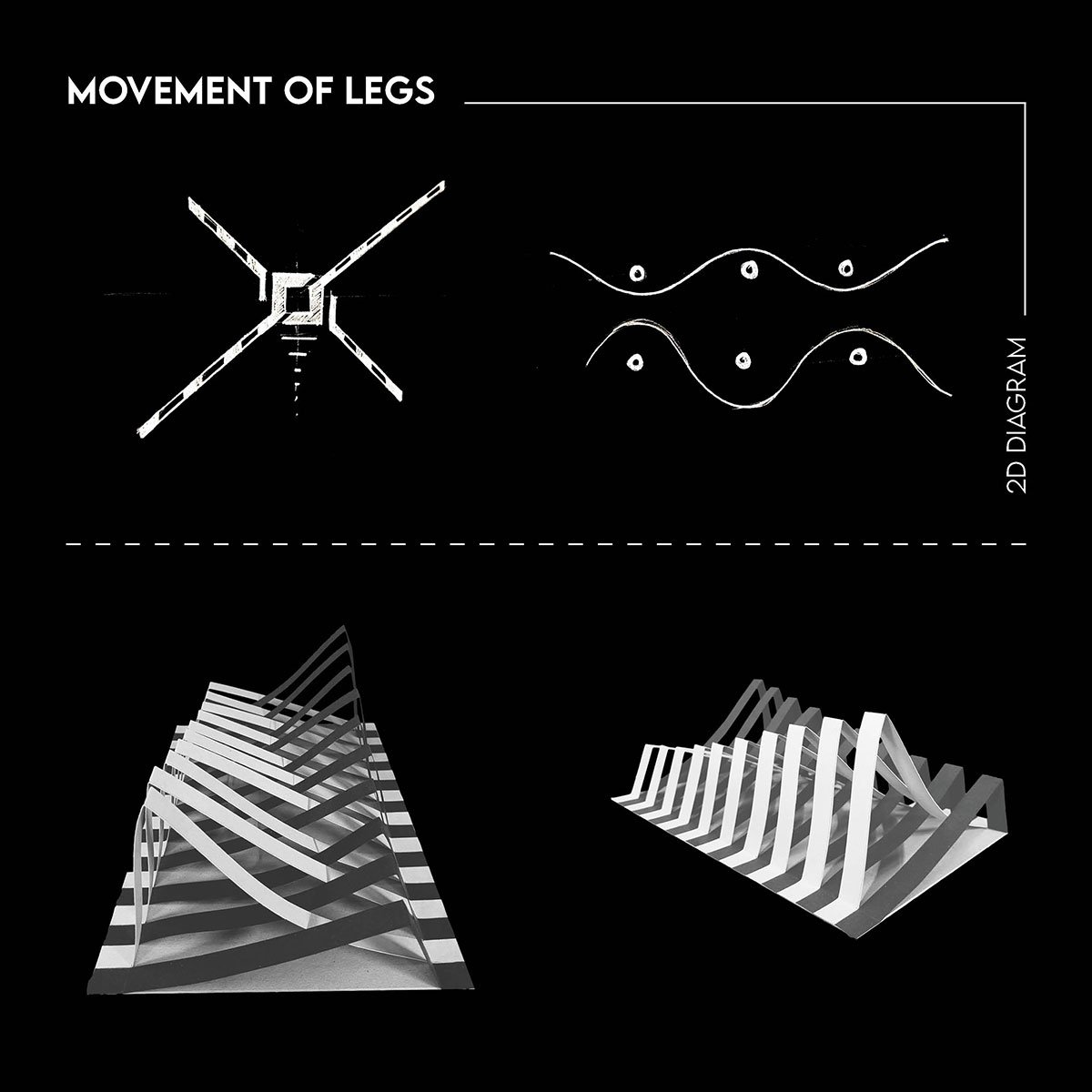 The Helix: A Viewing Deck at Lakhpat | Abstraction - Tectonics - Form ...