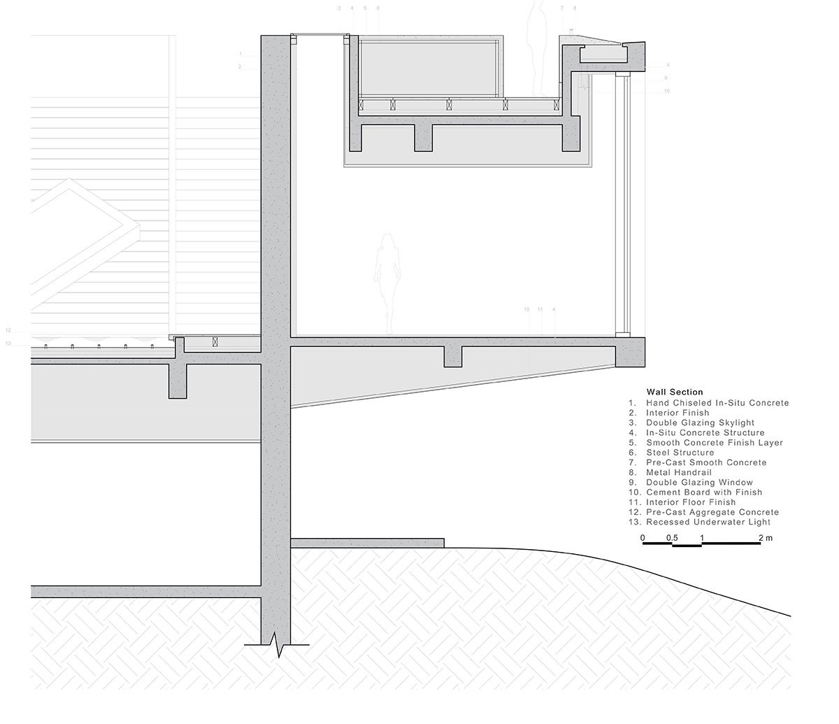 The Chuan Malt Whisky Distillery | Neri&Hu Design and Research Office ...