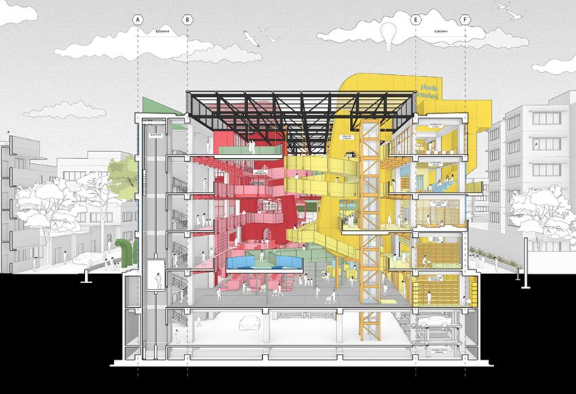 Apparatus of Amusement: A Retail for Post Consumption | Bachelors ...