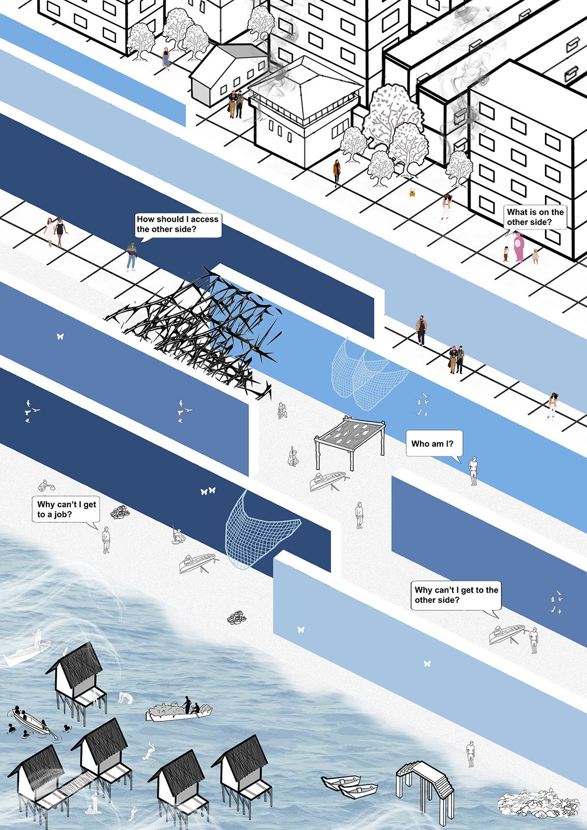 Samahan: Preservation and Upliftment of the South Asian Sea Nomadic ...