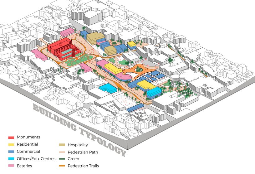 Lost Spaces of our Cities: Redevelopment of Shahgunj as a Socioeconomic ...