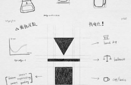 Algebraist coffee Super Wenheyou Store | Still Young - ArchiDiaries