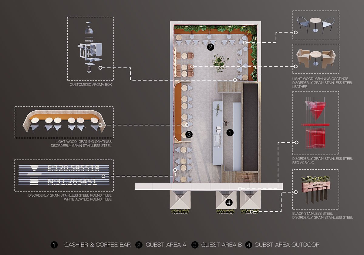Algebraist coffee Super Wenheyou Store | Still Young - ArchiDiaries