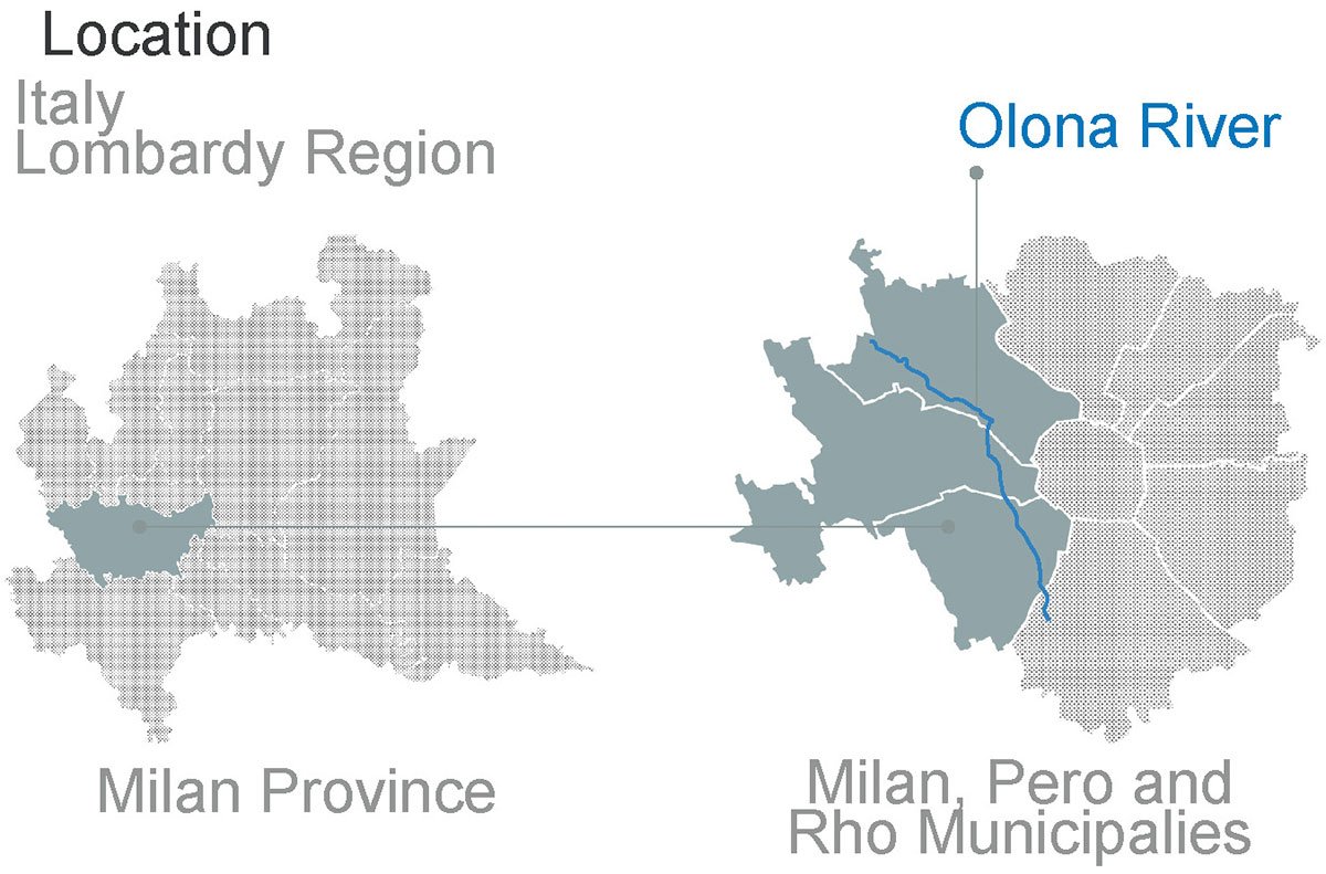 Upside Down Flows: Redeeming the landscapes crossed by the Olona River ...