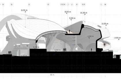 Superposition of Contextual Paradigms with the Paranoid Critical Method | Architecture Thesis ...