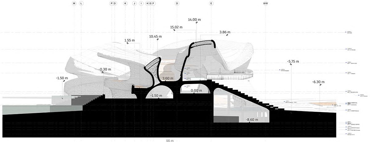 Superposition of Contextual Paradigms with the Paranoid Critical Method | Architecture Thesis ...