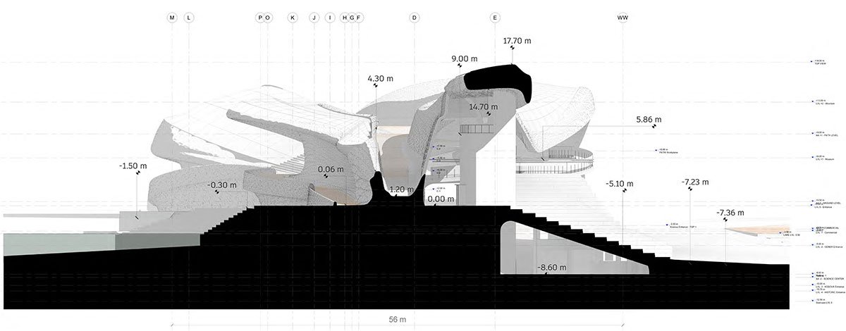 Superposition of Contextual Paradigms with the Paranoid Critical Method | Architecture Thesis ...