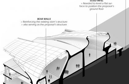 Superposition of Contextual Paradigms with the Paranoid Critical Method | Architecture Thesis ...