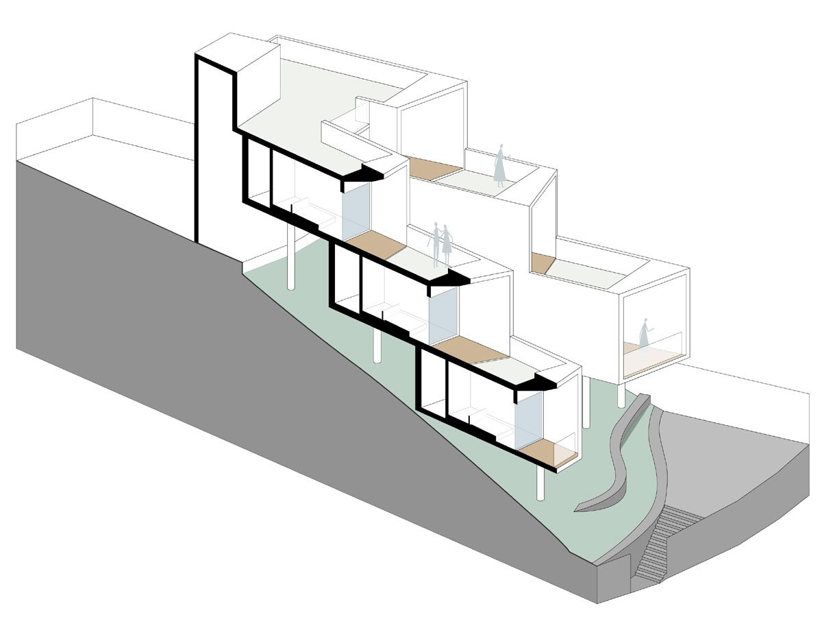 Cottædge | PRAJC Design Consultants LLP - ArchiDiaries