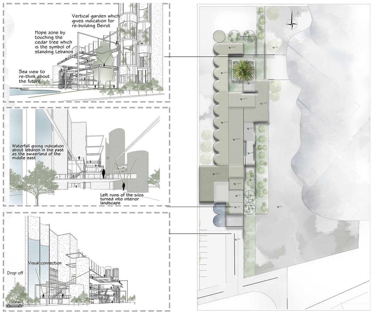Port of Beirut – 4 August | Architecture Thesis on Memorials - ArchiDiaries
