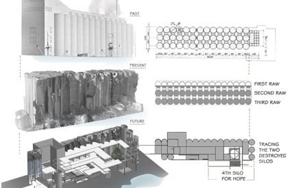 Port of Beirut – 4 August | Architecture Thesis on Memorials - ArchiDiaries