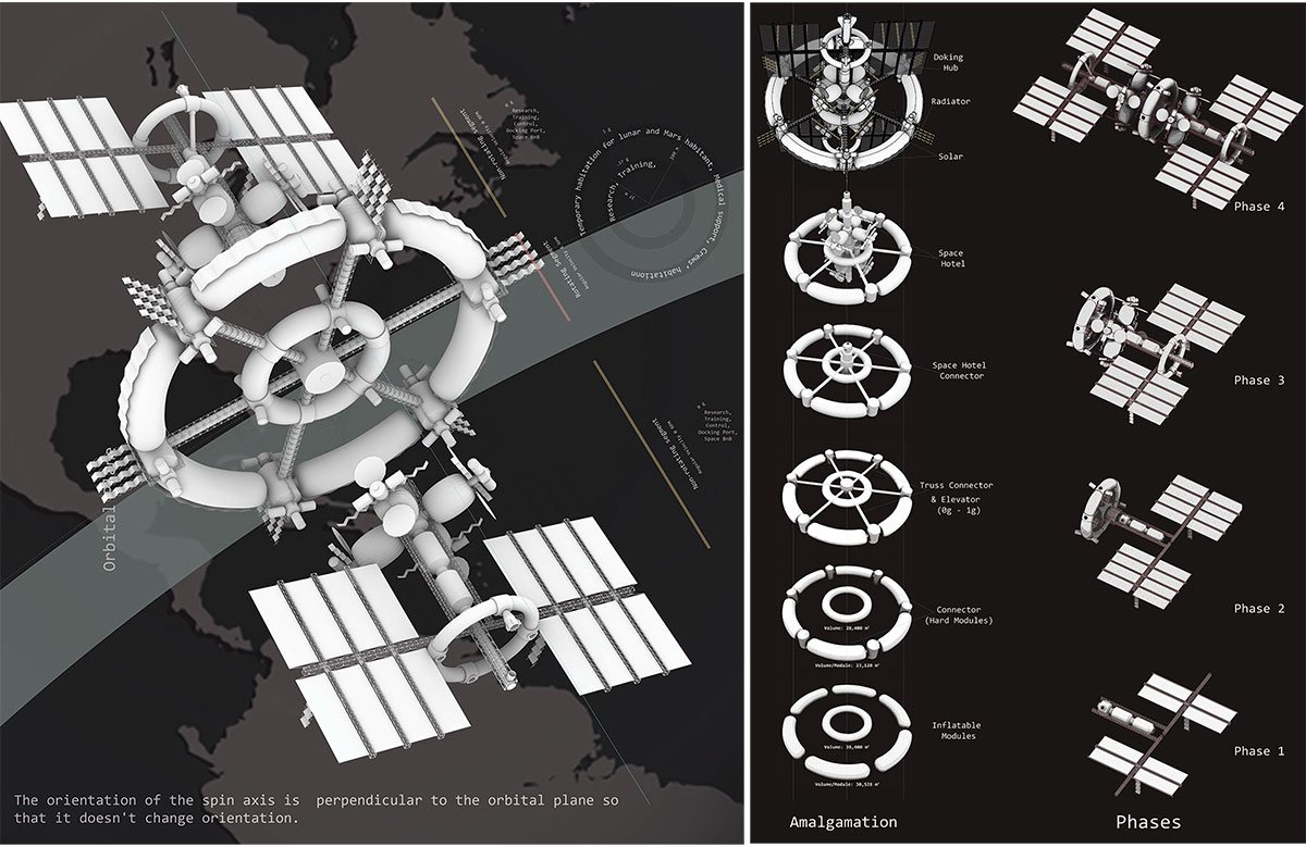 spaceDestination | Design Thesis on Space Architecture - ArchiDiaries