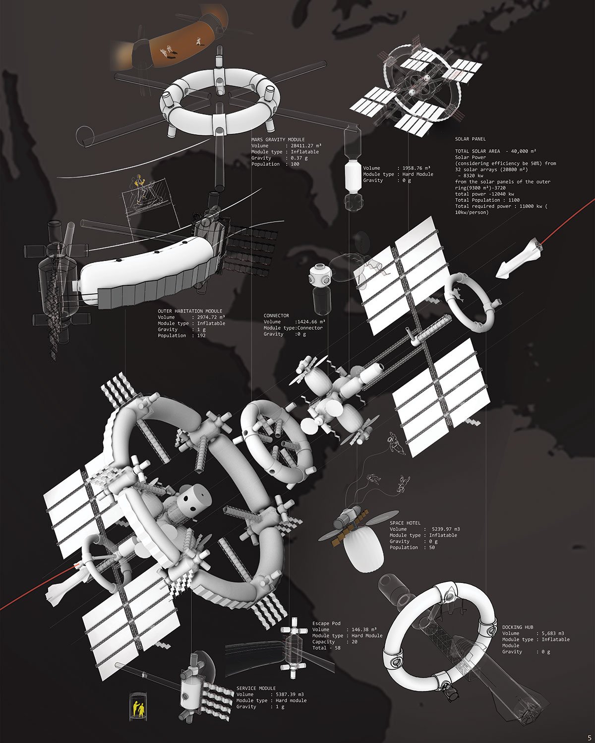 spaceDestination | Design Thesis on Space Architecture - ArchiDiaries