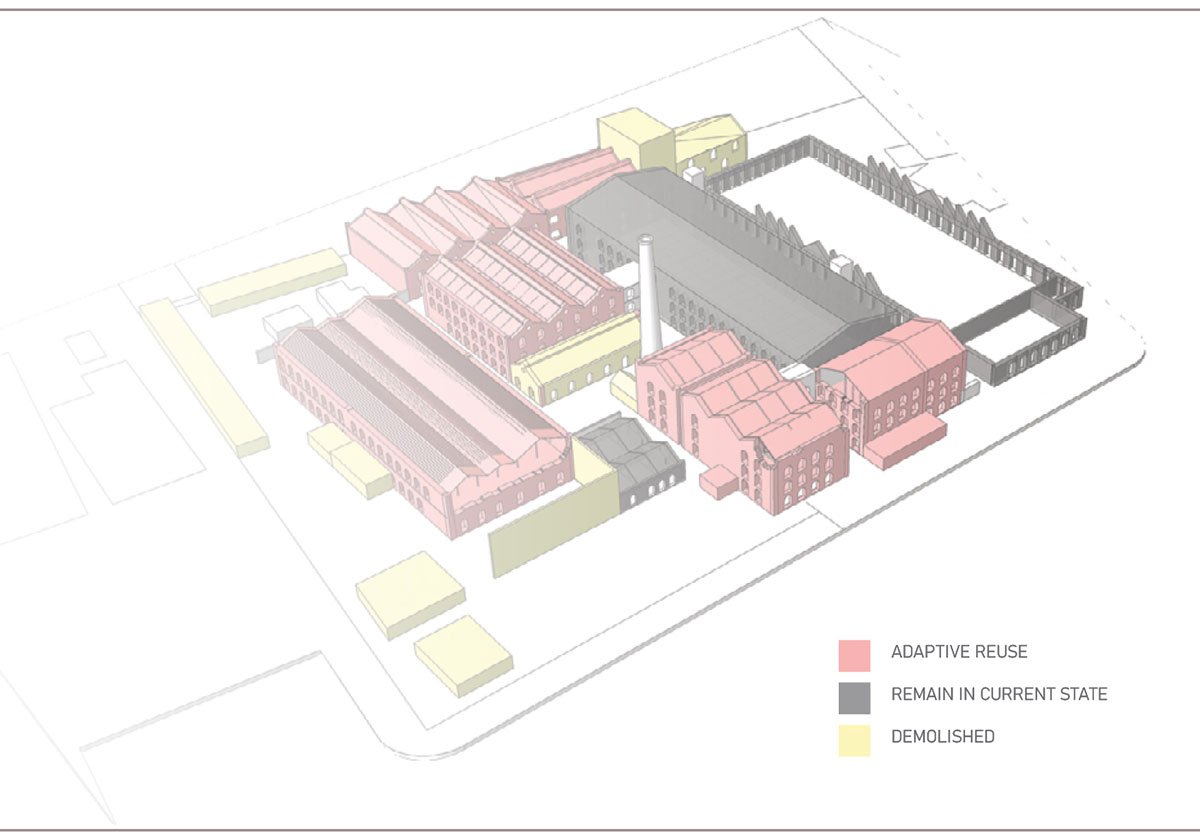 Re-incarnation of ruins, Mukesh Mills, Mumbai | Architecture Thesis on ...