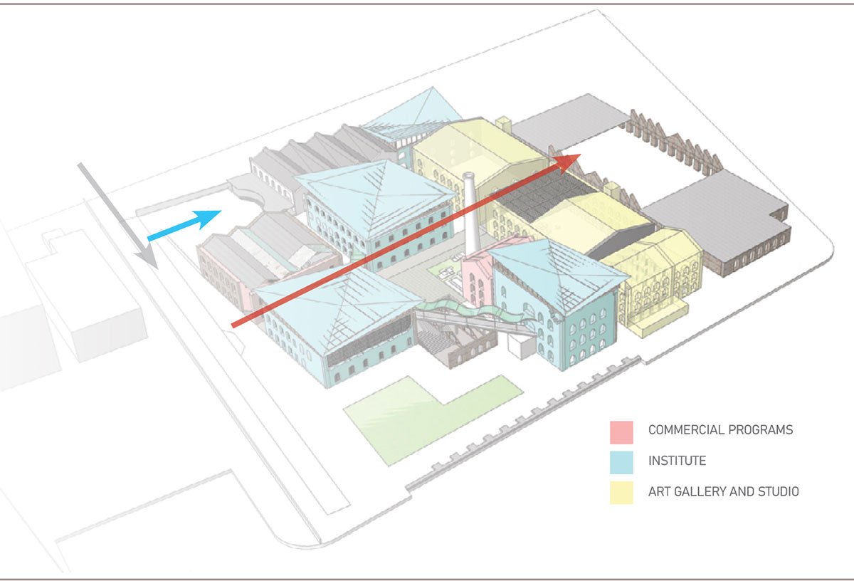 Re-incarnation of ruins, Mukesh Mills, Mumbai | Architecture Thesis on ...