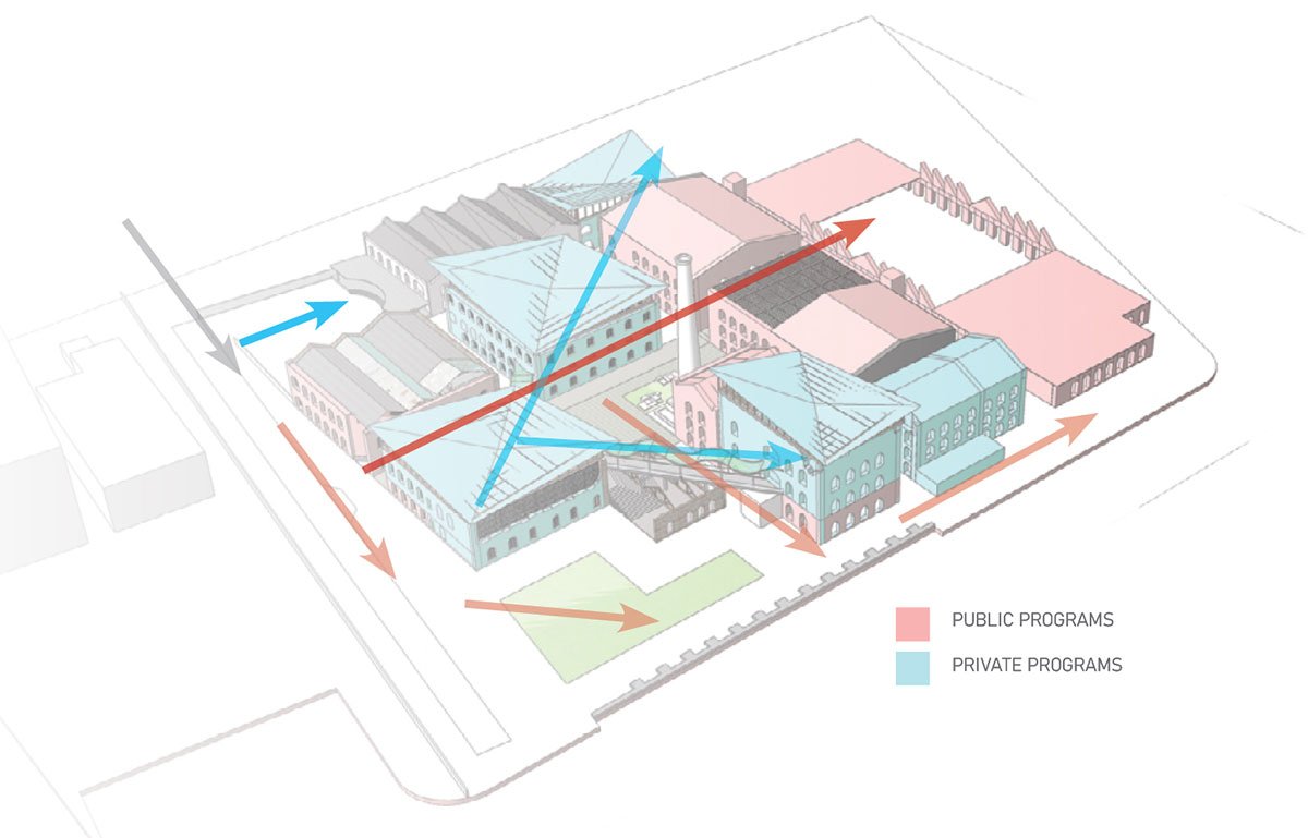 Re-incarnation of ruins, Mukesh Mills, Mumbai | Architecture Thesis on ...