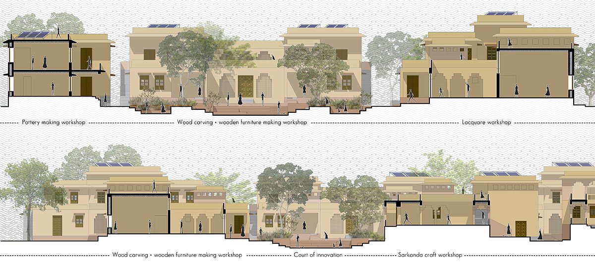 Innovation in Tradition - Rural Livelihood Creation in Handicraft ...