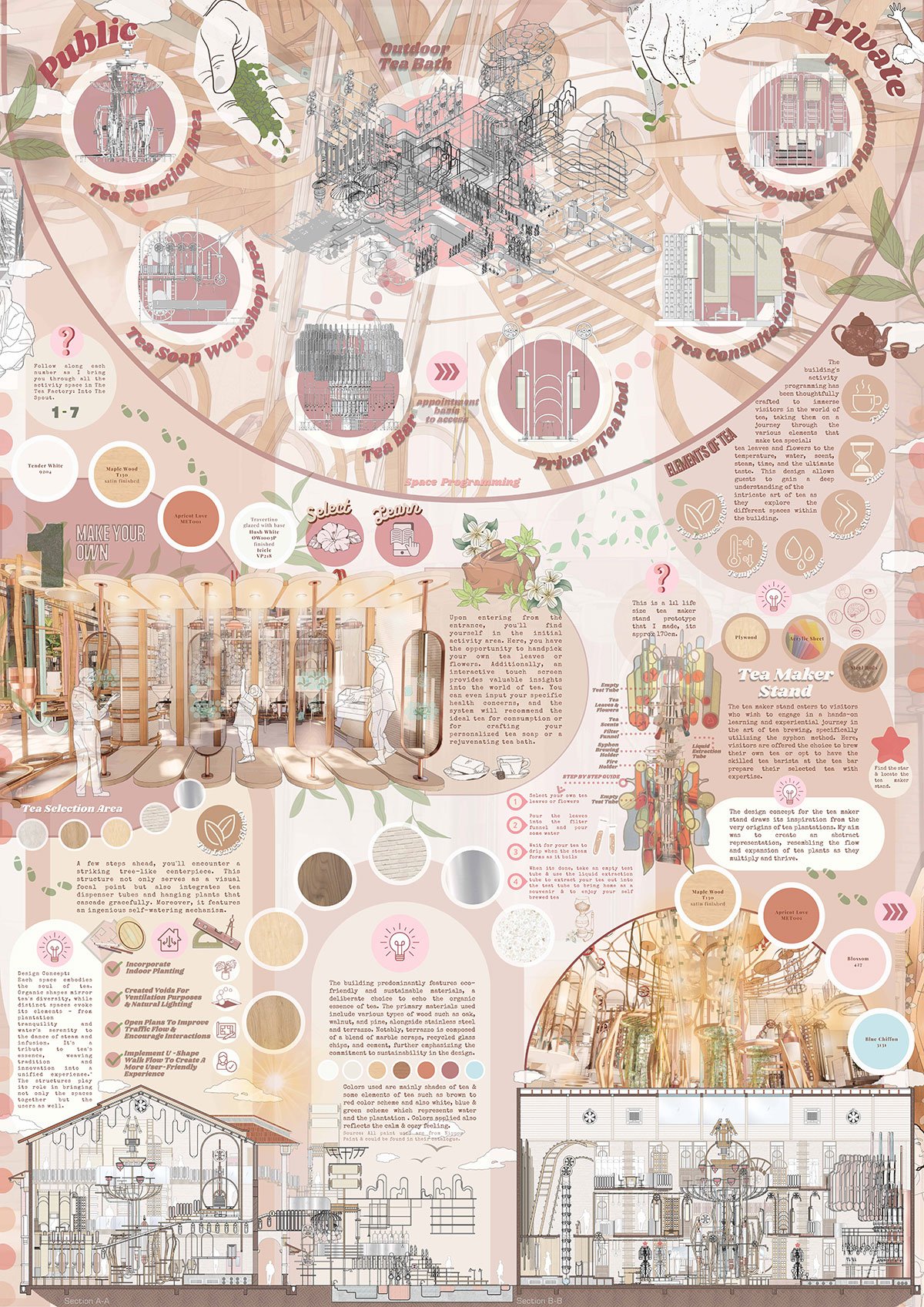 The Tea Factory: Into The Spout | Interior Design Thesis - ArchiDiaries