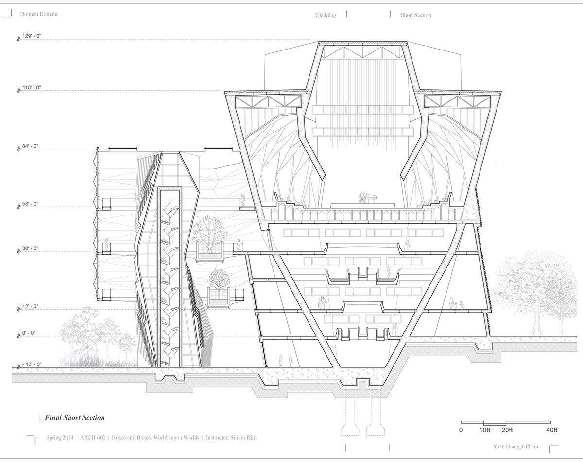 Dolmen Domain | Masters Design Project - ArchiDiaries