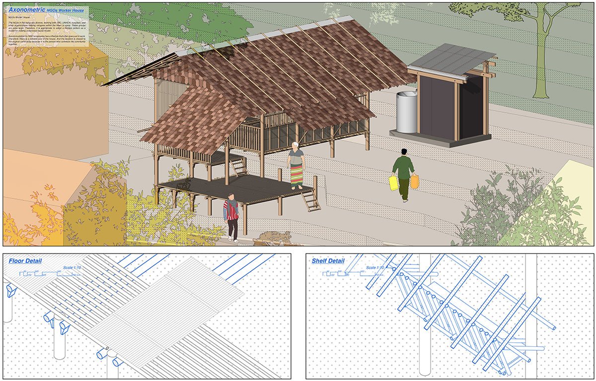 Architectural Design for Temporary Refugee Camps at Tak, Thailand | Architecture Thesis on ...