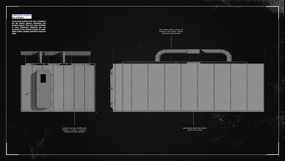 Over[Flow]: Hydrology Lab | Bachelors Design Project on Post ...