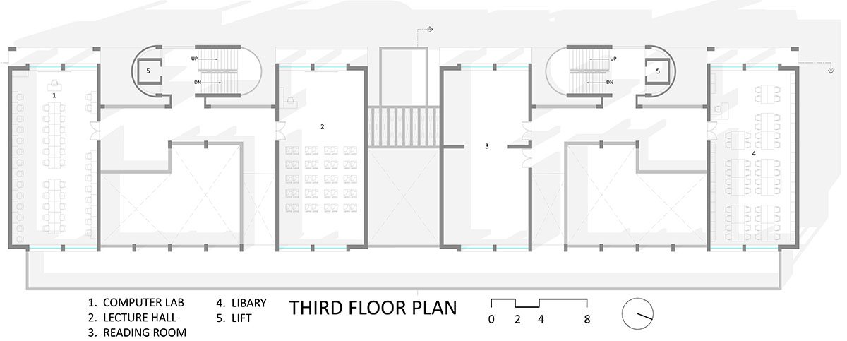 Girl’s College & Hostel for Model Education Trust | Neogenesis ...