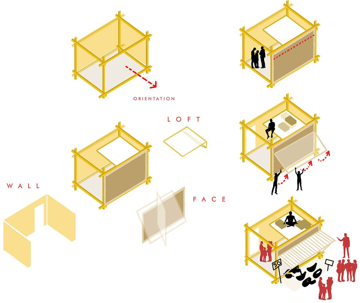 Shelter Dynamics: Expand, Extend, Self-Sustain And Grow | Architecture ...