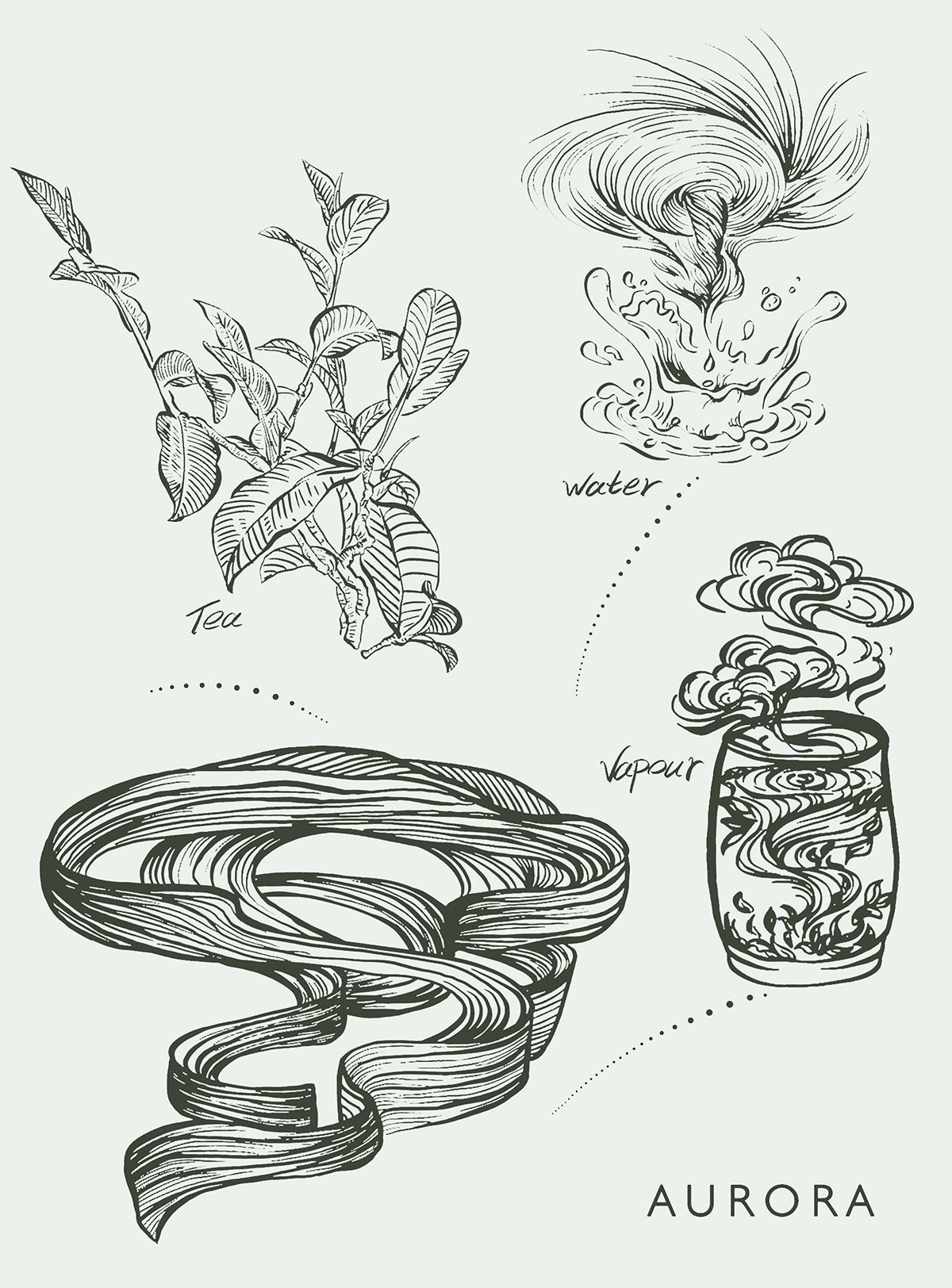 Jin Tea | Aurora Design - ArchiDiaries